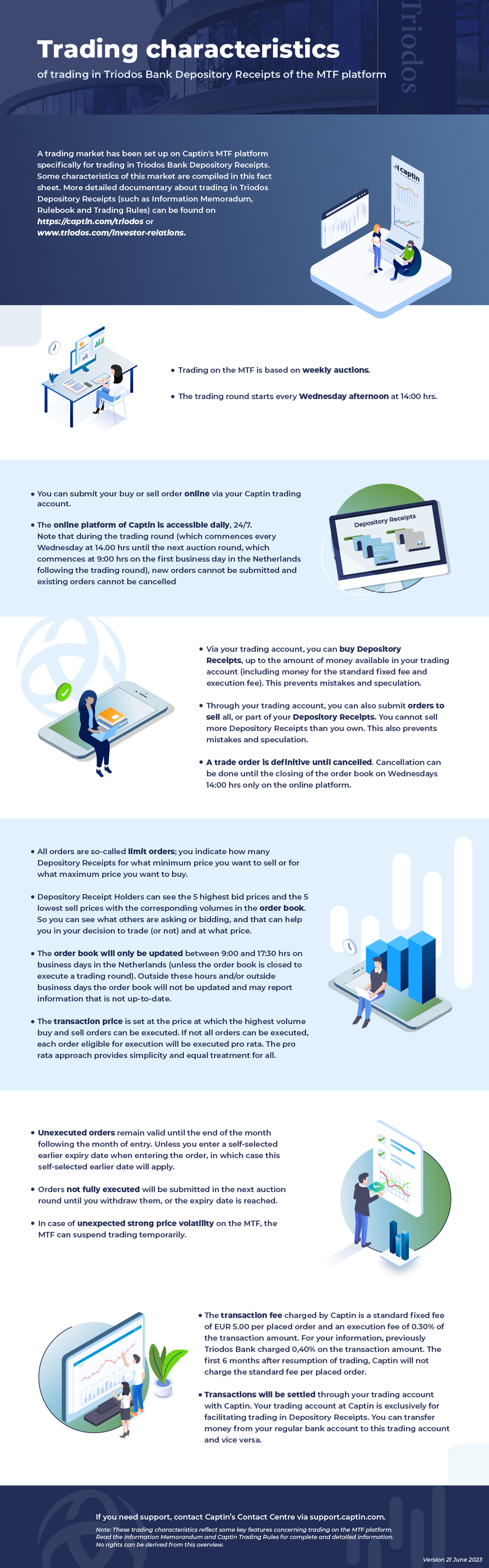 Listing of Depository Receipts on MTF platform
